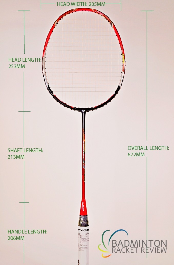 Victor Racket Chart